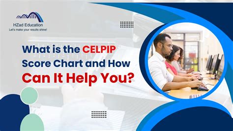 CELPIP Score Chart Scores CLB Levels And Test Prep