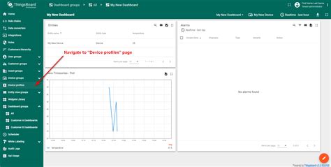 Thingsboard专业版入门 Thingsboard专业版