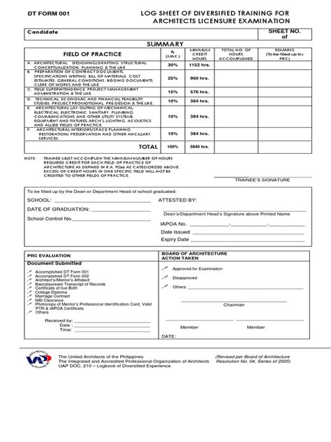 Logbook For Architectural Apprenticeship Pdf