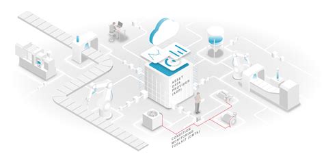 Balluff Condition Monitoring Toolkit Cmtk And Sensor Bcm Generation 2 Manuauto
