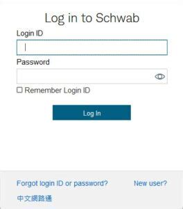 How To Transfer From Vanguard To Charles Schwab Full Guide