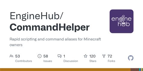 GitHub EngineHub CommandHelper Rapid Scripting And Command Aliases For Minecraft Owners