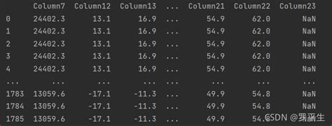 python画图工具matplotlib库常用命令简述 python 脚本之家