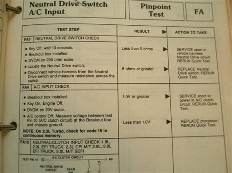 Getting Error Code 67 Page 5 Ford Truck Enthusiasts Forums