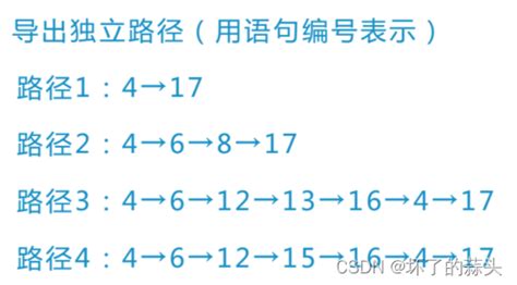 软件测试期末考试复习 超级超级详细 csdn博客
