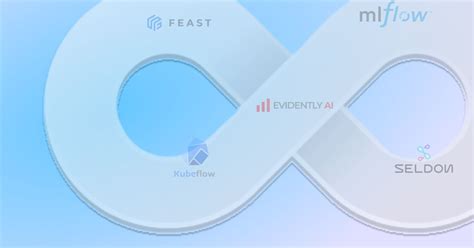 Best Open Source Tools To Build End To End Mlops Pipeline Qwak Qwak