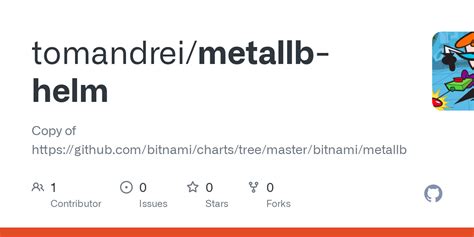 Github Tomandreimetallb Helm Copy Of Bitnami