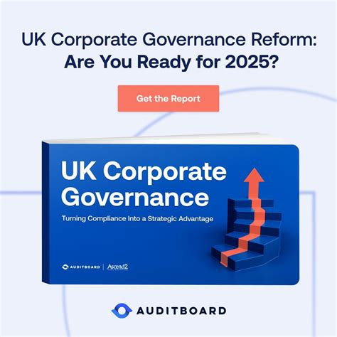 Audit Compliance And Risk Management Software Auditboard Auditboard