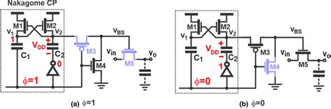 Cho Gray Bootstrapped Switch [8] Transistors In The Off State Are