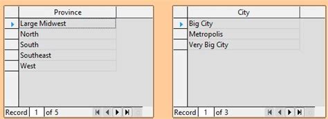 Forms Libreoffice Base Create A List Filtered By Another Lists Value Stack Overflow