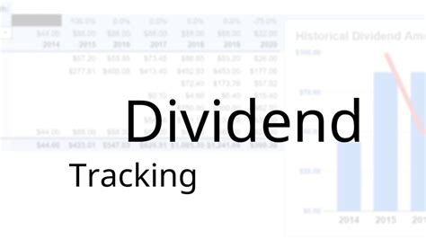 create an amazing dividend tracking spreadsheet excel