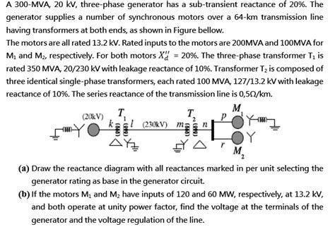 Solved A MVA KV Three Phase Generator Has A Chegg Com