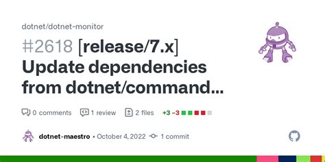 Release7x Update Dependencies From Dotnetcommand Line Api By