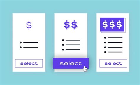 A Detailed And Comprehensive Shopify Review Its Key Features