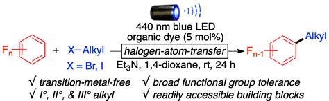 Publications Radical Organic Chemistry Lab