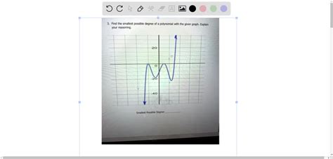 Solved Question 20 Pes Apolynomial Pis Shown Below Assume That All