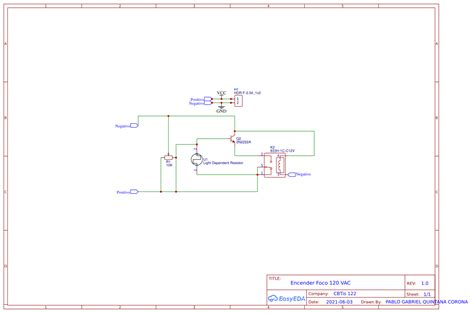Práctica 1 Platform for creating and sharing projects OSHWLab