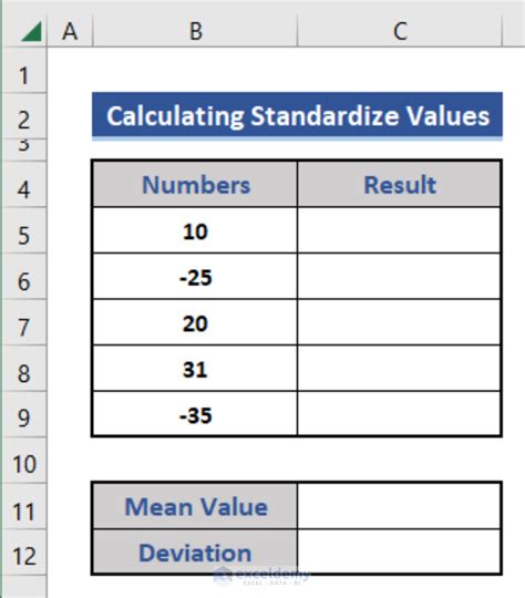 Nice Info About What Is The Formula For Scaling A Graph Excel X Axis