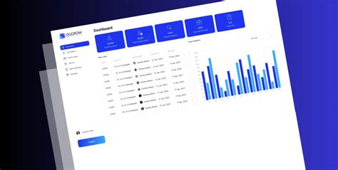 custom software works of devs core in 2025