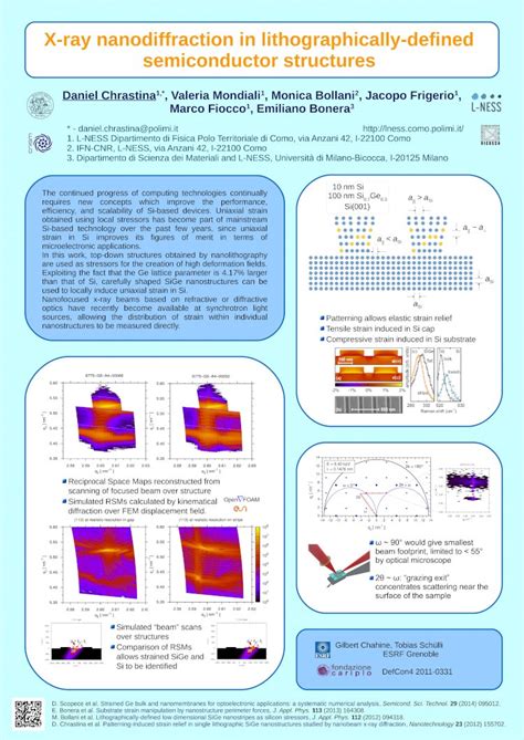 Pdf X Ray Nanodiffraction In Lithographically Defined Opolimiitxtop2014