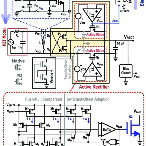 Block Diagram Of The Ac Dc Converter Active Bias Flip Rectifier