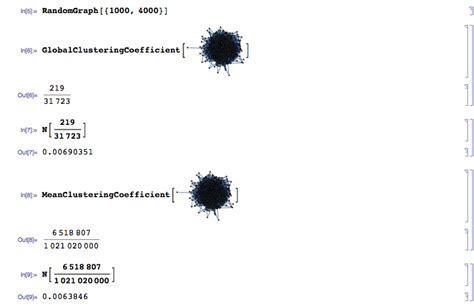 Algorithm Graph Theory Calculating Clustering Coefficient Stack
