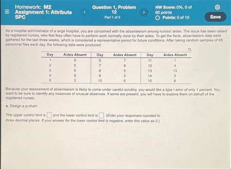 solved homework m2 assignment 1 attribute spc day 1 2 3