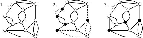 Figure 1 From The Degree Distribution In Bipartite Planar Maps Applications To The Ising Model