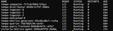 Tempo Distributed Problem With Displaying Service Graphs And Rate