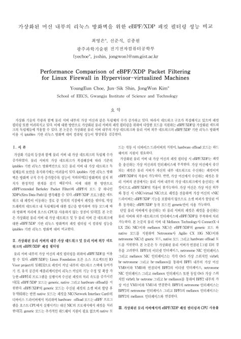 Pdf Performance Comparison Of Ebpf Xdp Packet Filtering For Linux Firewall In Hypervisor