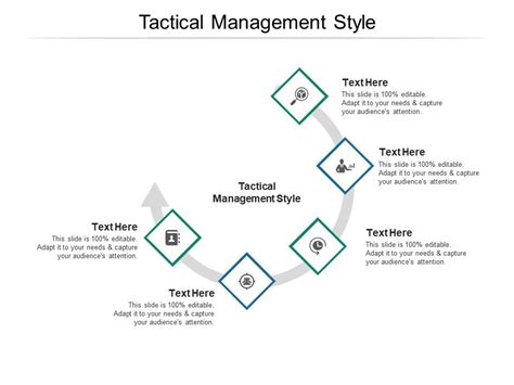Tactical Management Style Ppt Powerpoint Presentation Slides Layout Cpb Presentation Graphics