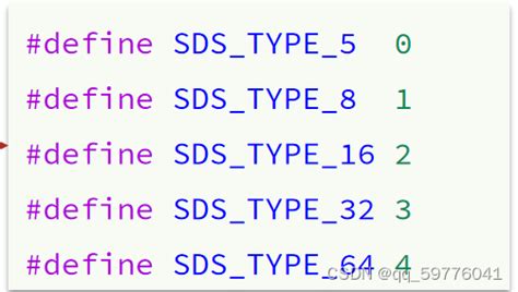 Redis底层结构 动态字符串sdssdsja Csdn博客