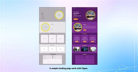 Mohanapriya G On Linkedin A Step Forward ⏩ In Learning Here Is My
