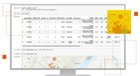 Geolocalização Em Python Aplicações Práticas E Exemplos No Arcgis Arcgis Mapeamento Gis