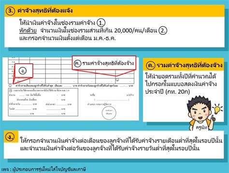 แบบแสดงเงินค่าจ้างประจำปี กท 20 ก Kkn Accounting รับทำบัญชี รับตรวจสอบบัญชี จดทะเบียนบริษัท