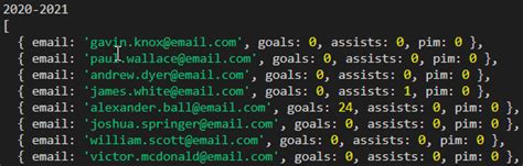 Nodejs Overwriting Some Fields Within A Nested Array Of A Mongodb