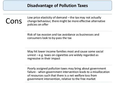 Pollution Taxes And Externalities