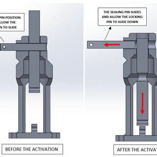 SMA Actuator Layout Download Scientific Diagram