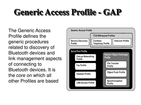 Ppt Bluetooth Bt Protocol Architecture Powerpoint Presentation