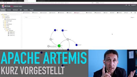 Apache Artemis Youtube