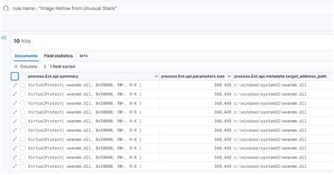 Doubling Down Detecting In Memory Threats With Kernel Etw Call Stacks — Elastic Security Labs