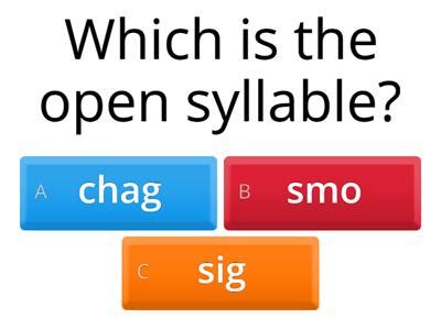Plane Open And Closed Syllables Teaching Resources