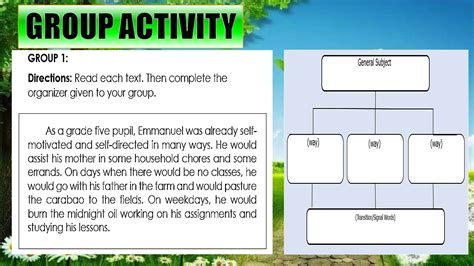 English 5 Quarter 3 2021 Distinguish Text Types According To Purpose And Features Ppt