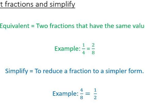 Year 6 Fractions Lesson Equivalence And Simplifying Teaching Resources