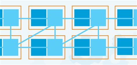 Why You Need To Implement A Service Mesh Blog Sevaa Group