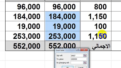 What If Analysis Scenario Manager Goal Seek Data Table شرح مهم جدا