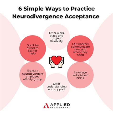 How To Be Supportive And Inclusive Of Neurodivergent Workers Applied