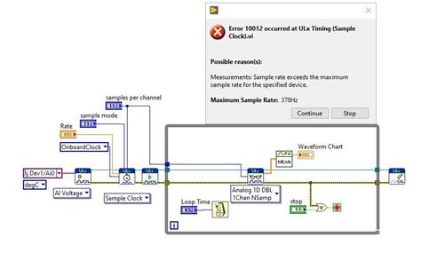 Usb 2408 Compatibility With Ulx Labview Drivers Data Acquisition Daq And Data Logging
