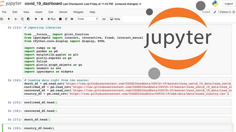 La Guía Completa De Jupyter Notebooks For Data Science