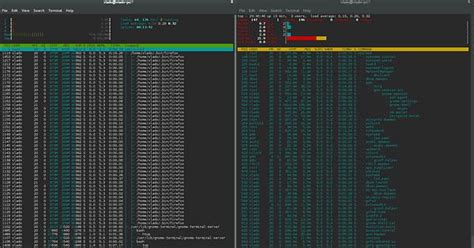 Htop Vs Top Imgur